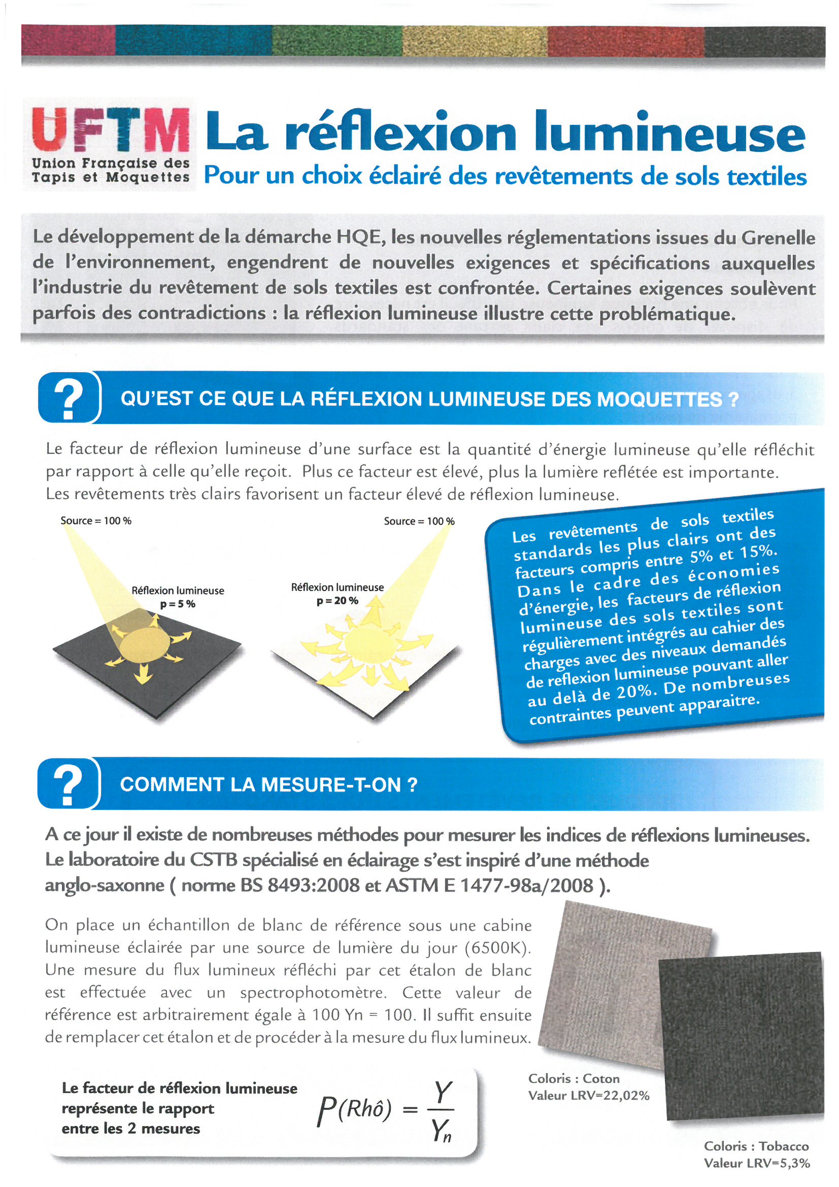 Informations techniques